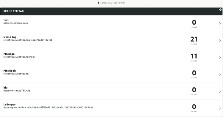 Conversion | Scannables | Guides | Notificare Docs